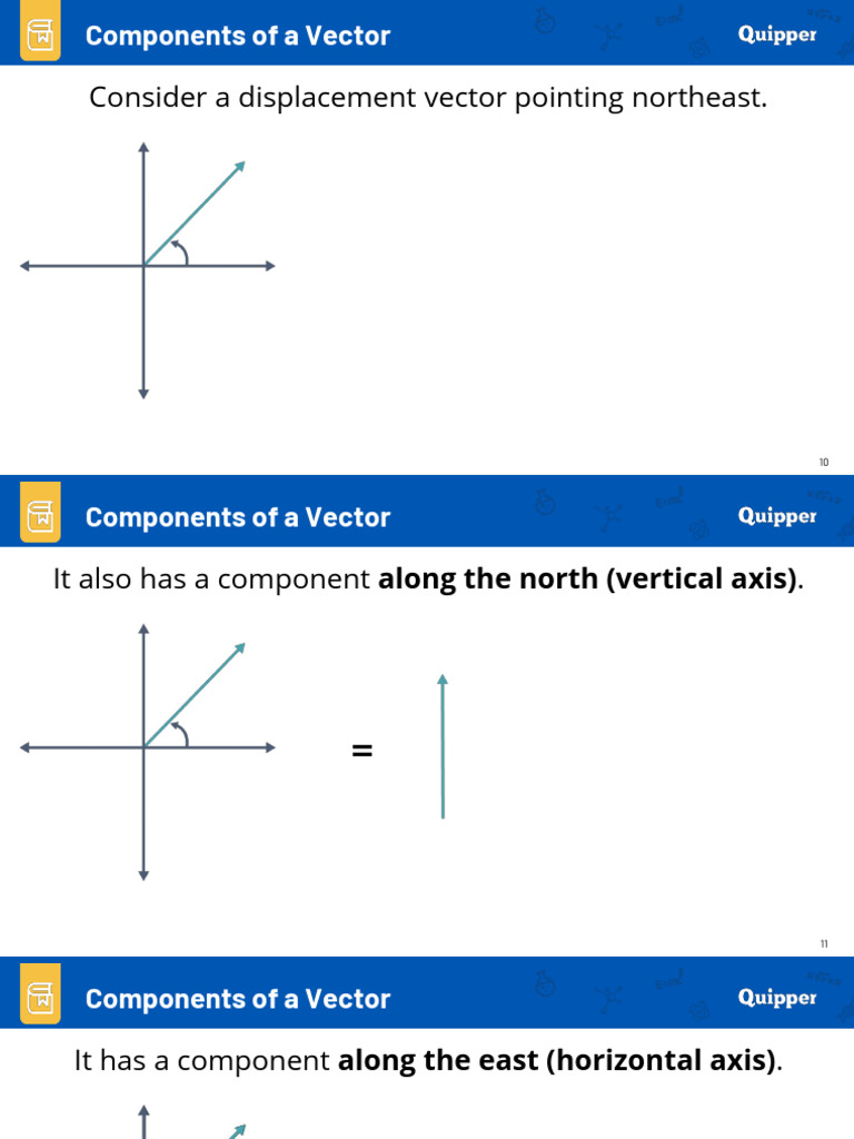 component-of-vectors (1)_organized | PDF | Trigonometric Functions ... component-of-vectors (1)_organized | PDF | Trigonometric Functions ...