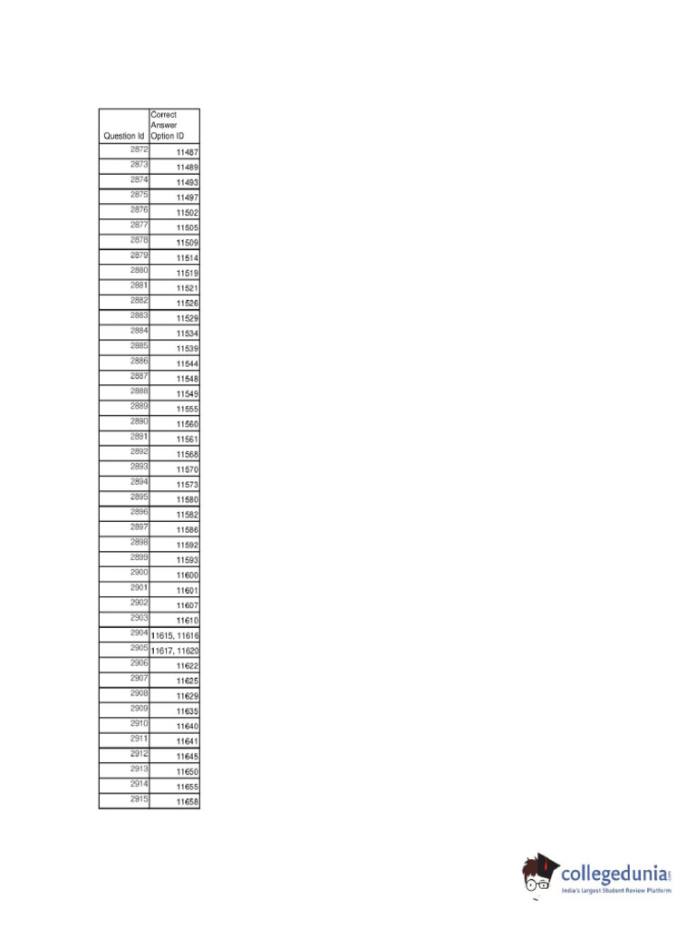 Du Ma Applied 2021 Answer Key | PDF