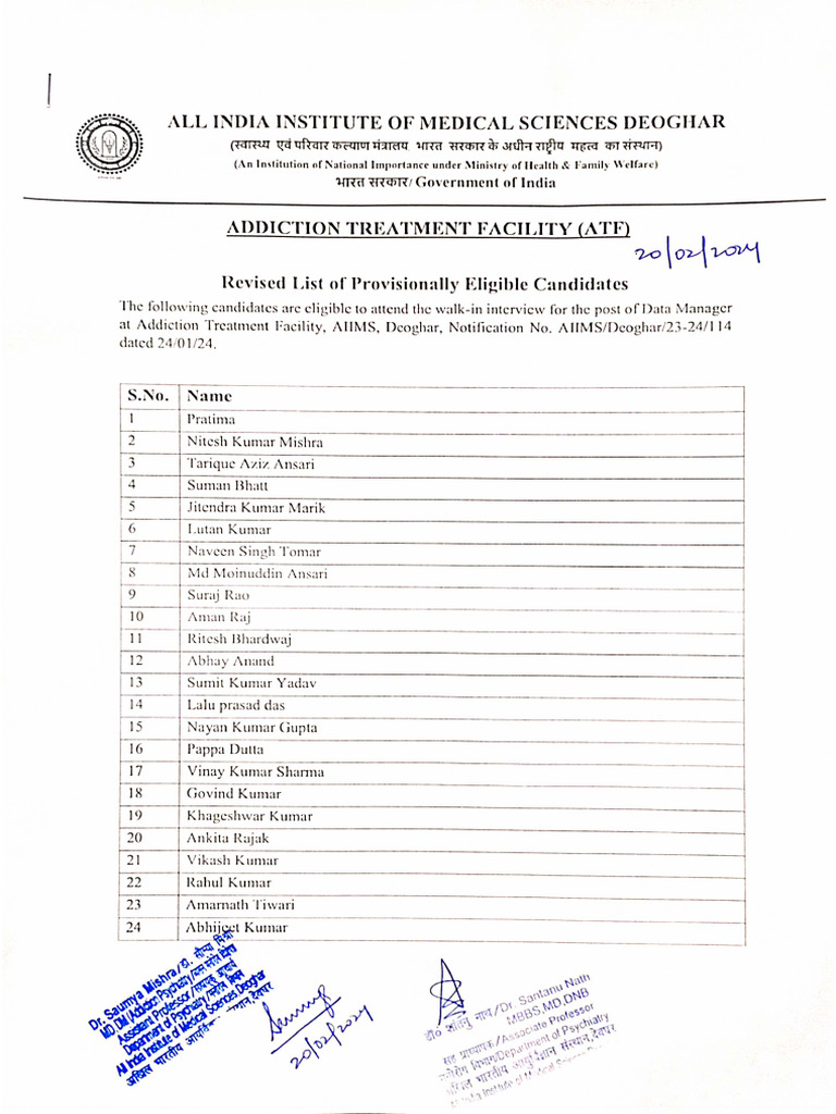 Atf Revised List For DM 20022024041358971 | PDF