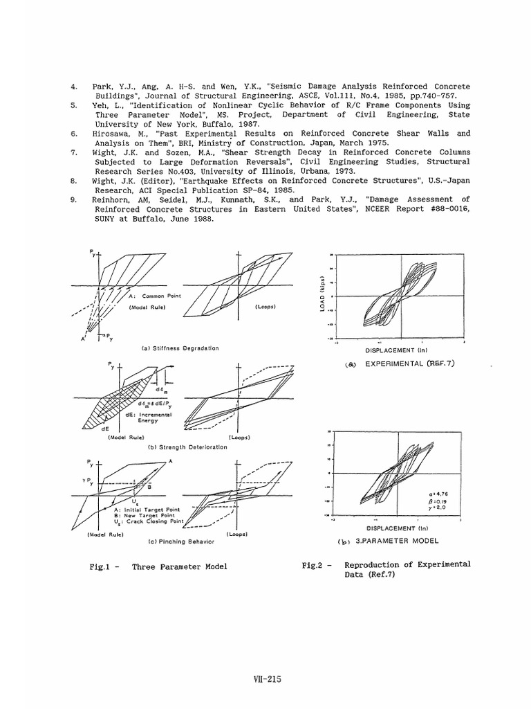 Damage Analysis | PDF