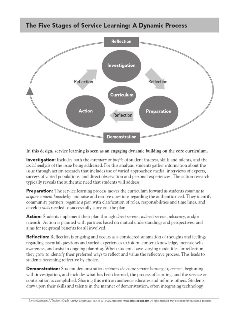 The Five Stages of Service Learning A Dynamic | PDF | Service Learning ...
