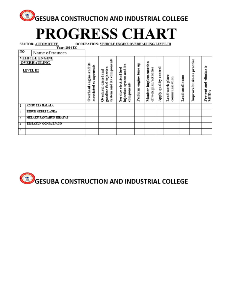 Progress Chart L3 | PDF | Engines | Engine Technology