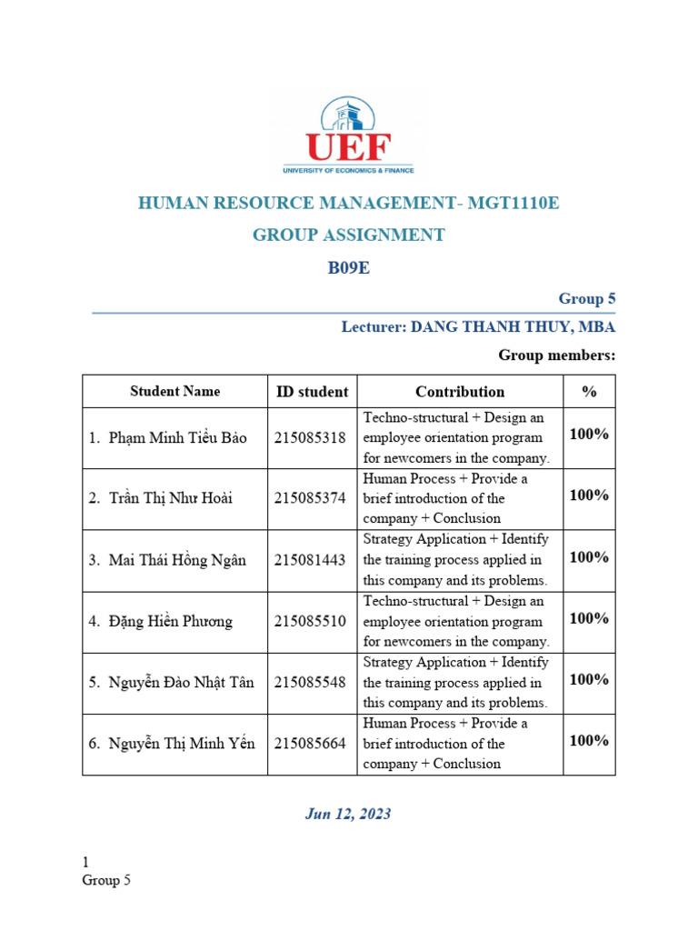 Human Resource Management-Mgt1110E Group Assignment: 1. Phạm Minh Tiểu Bảo 215085318 | PDF ...