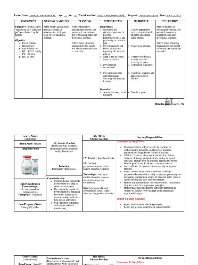 NCP Drug Study Krizia | PDF | Pain | Diarrhea