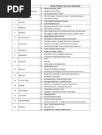 18 Nilai Universal | PDF