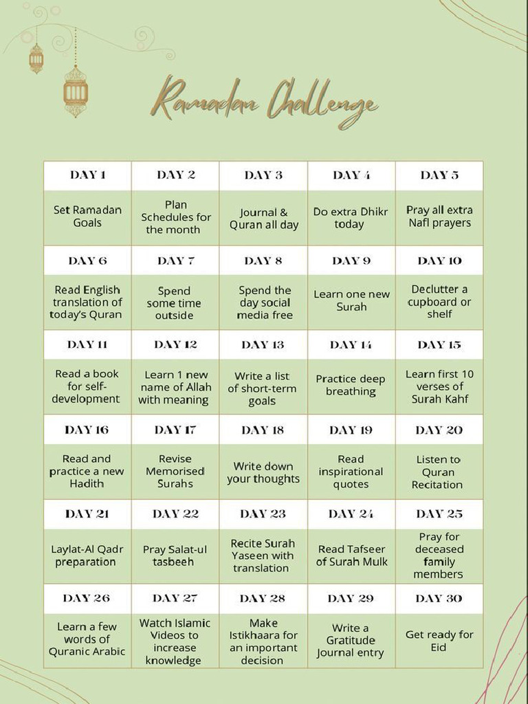 Ramadan Challenge | PDF