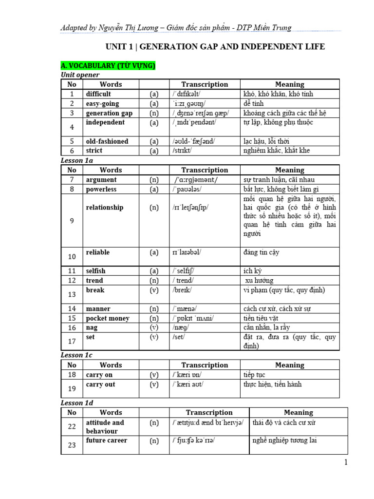 Bright 11 Bài Tập Làm Thêm Unit 1 | PDF