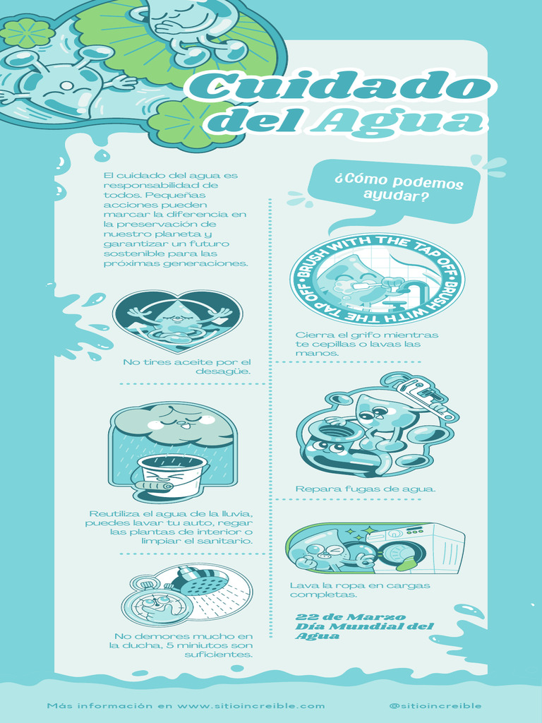 Infografía Cuidado Del Agua Caricatura Divertida Azul y Verde | PDF