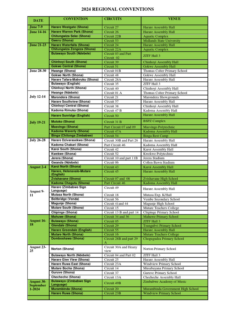 2024 Regional Conventions Schedule | PDF | Languages | Foreign Language ...