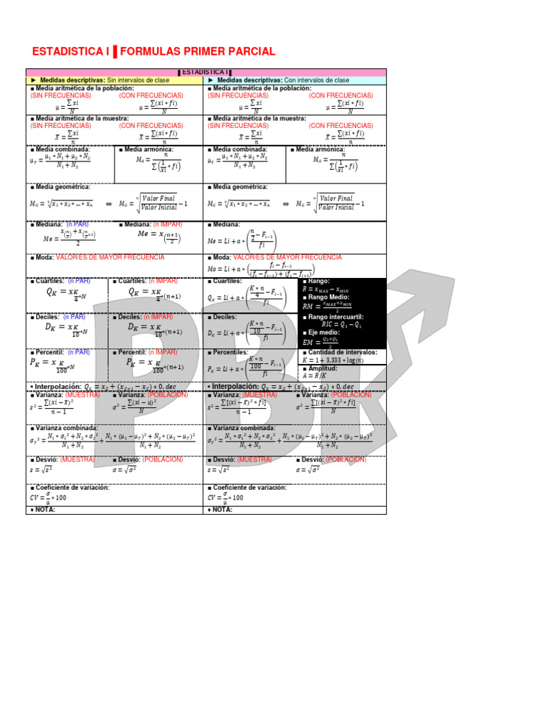 Estadistica I - Formulas Primer Parcial (Carlos Tejada) | PDF | Cuantil | Mediana