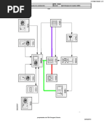 Códigos ITV de Defectos 《 Actualizados 2024 》 ️ | PDF | Vehículos ...