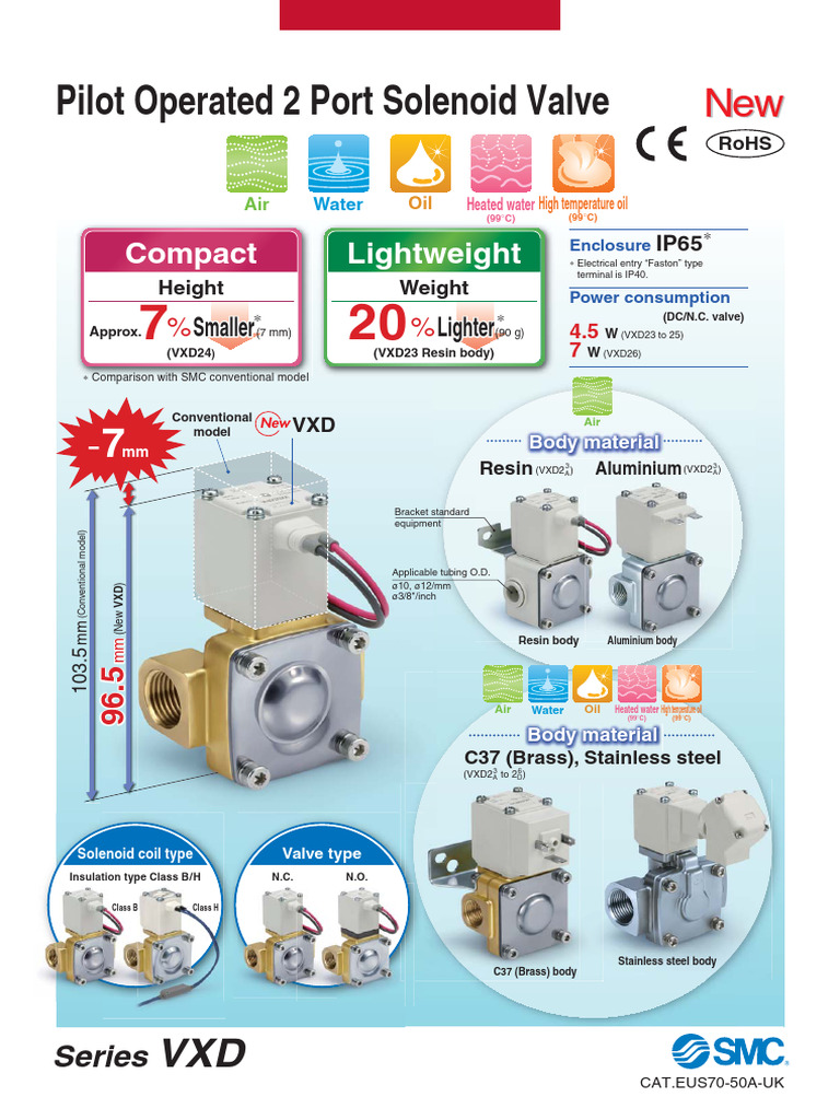 Eletroválvulas SMC VXD | PDF | Valve | Rectifier