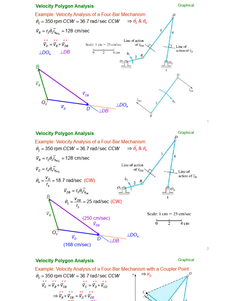 05 Graphical Velocity Polygon Image | PDF | Physical Phenomena | Physics