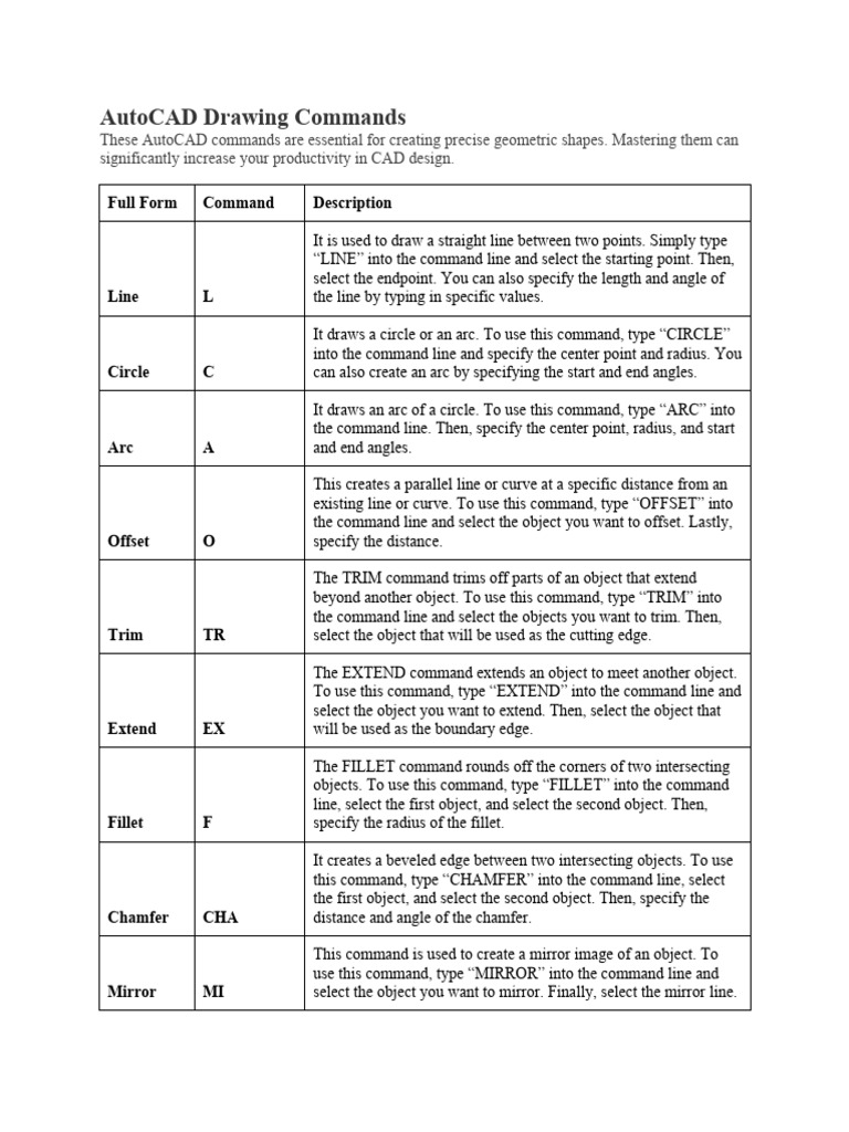 AutoCAD Drawing Commands | PDF | Geometry