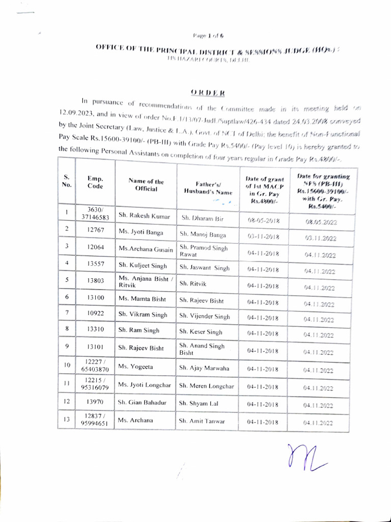 pa order | PDF | Cinema Of India