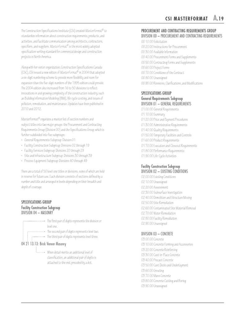 Ching 2014 BCI CSI-Master-Format | PDF | Masonry | Engineering