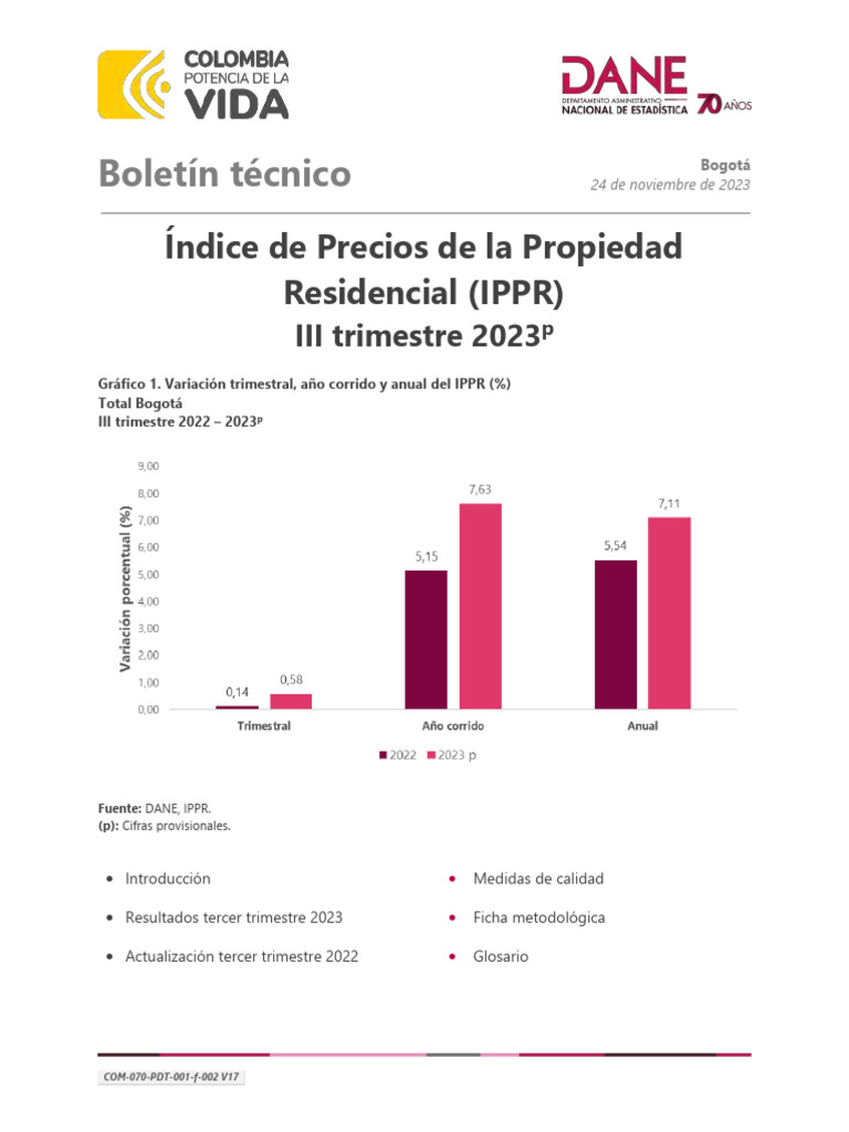 Bol IPPR IIItrim2023 | PDF