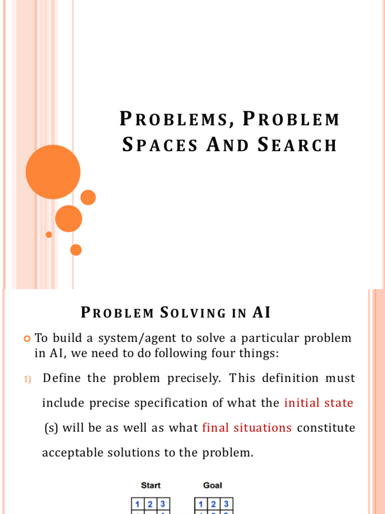 Problems, Problem Spaces and Search | PDF | Artificial Intelligence ...