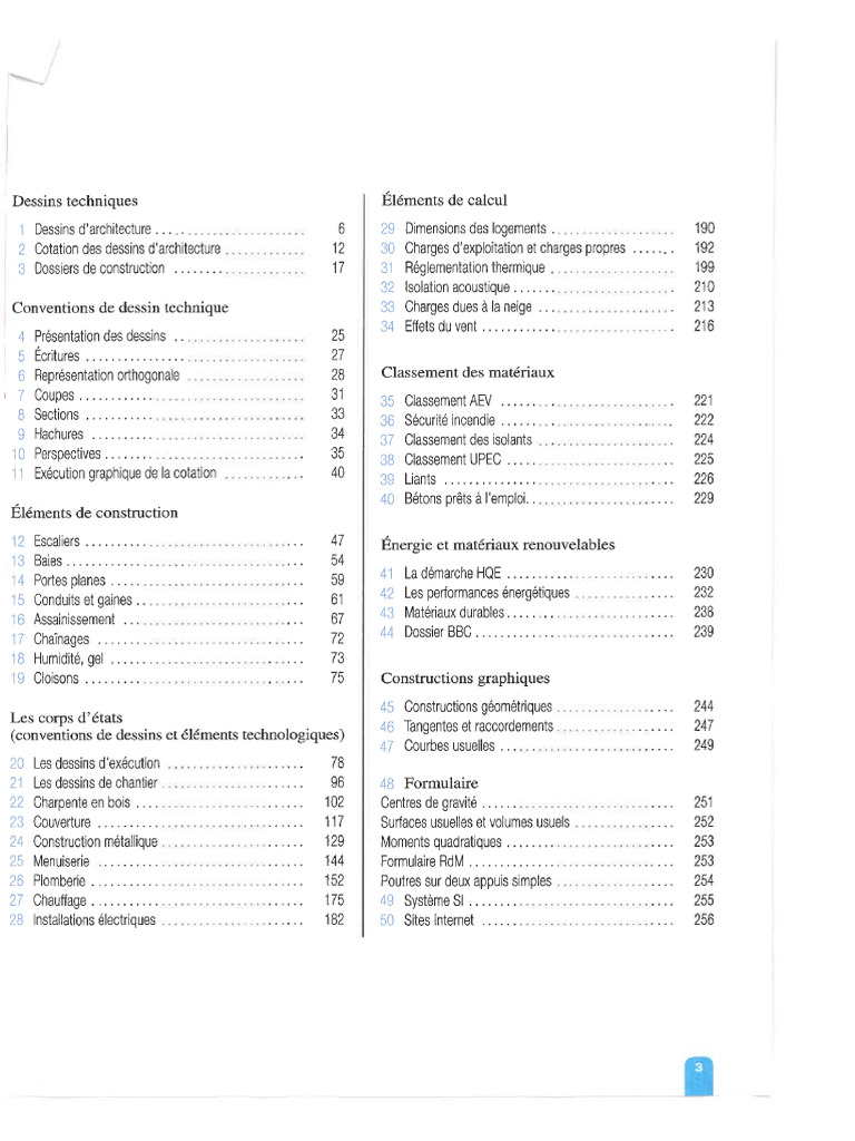 Guide Du Constructeur | PDF