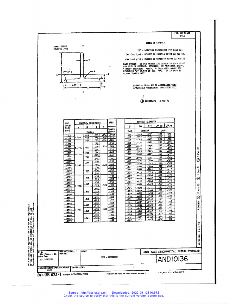 And10136 - Tee - Extruded | PDF