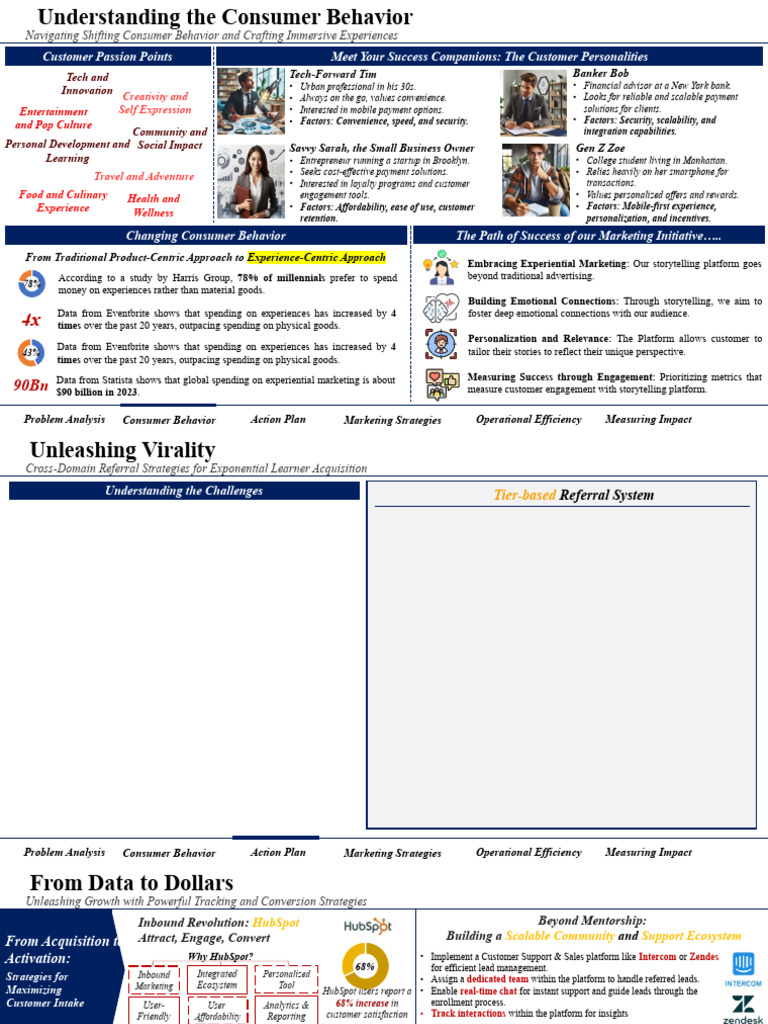 CVS Case Comp | PDF | Customer Relationship Management | Analytics