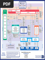 APM Project Fundamentals Qualification (PFQ) Study Guide (7th Edition) | PDF | Learning ...