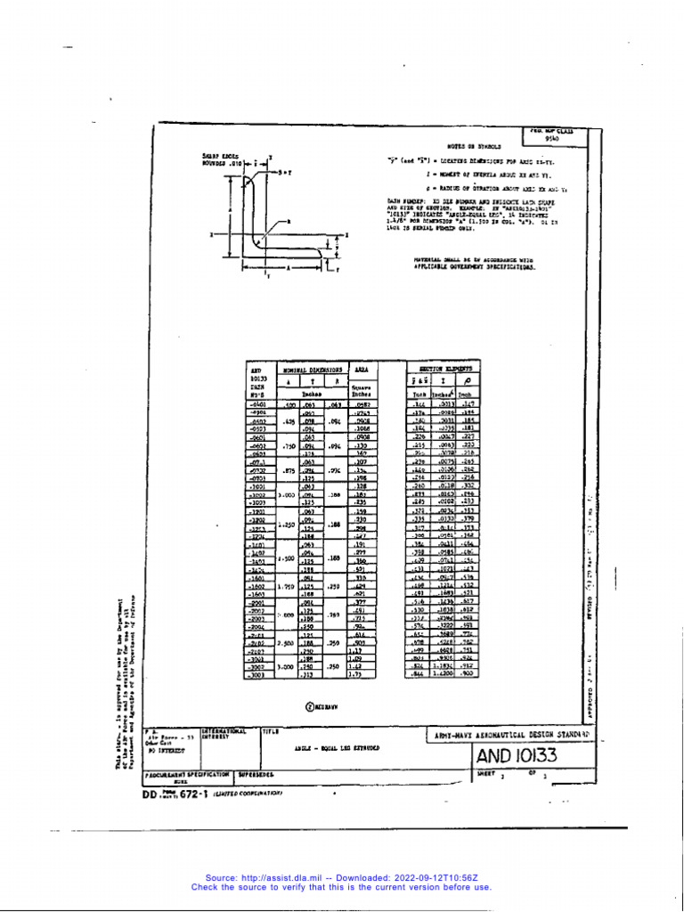 AND10133 - ANGLE - EQUAL LEG EXTRUDED | PDF