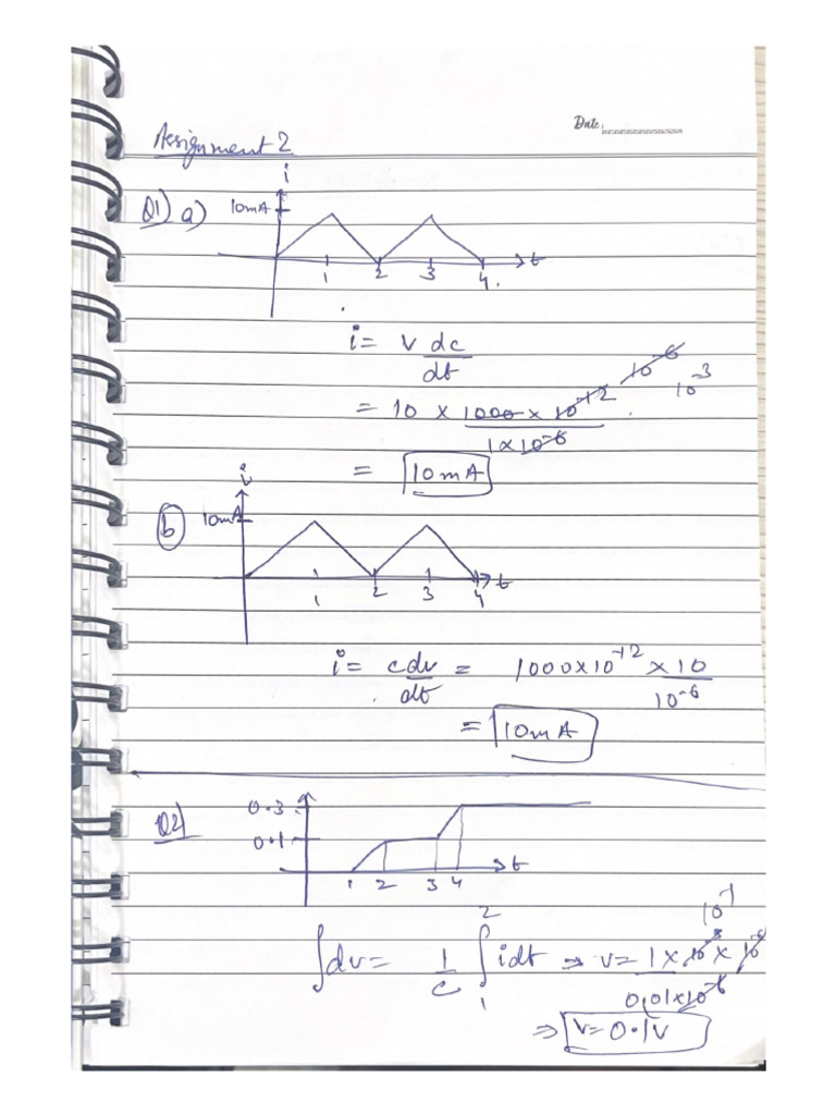 Scanned Documents | PDF