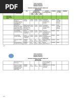 BADAC Plan of Action | PDF | Finance & Money Management | Social Science