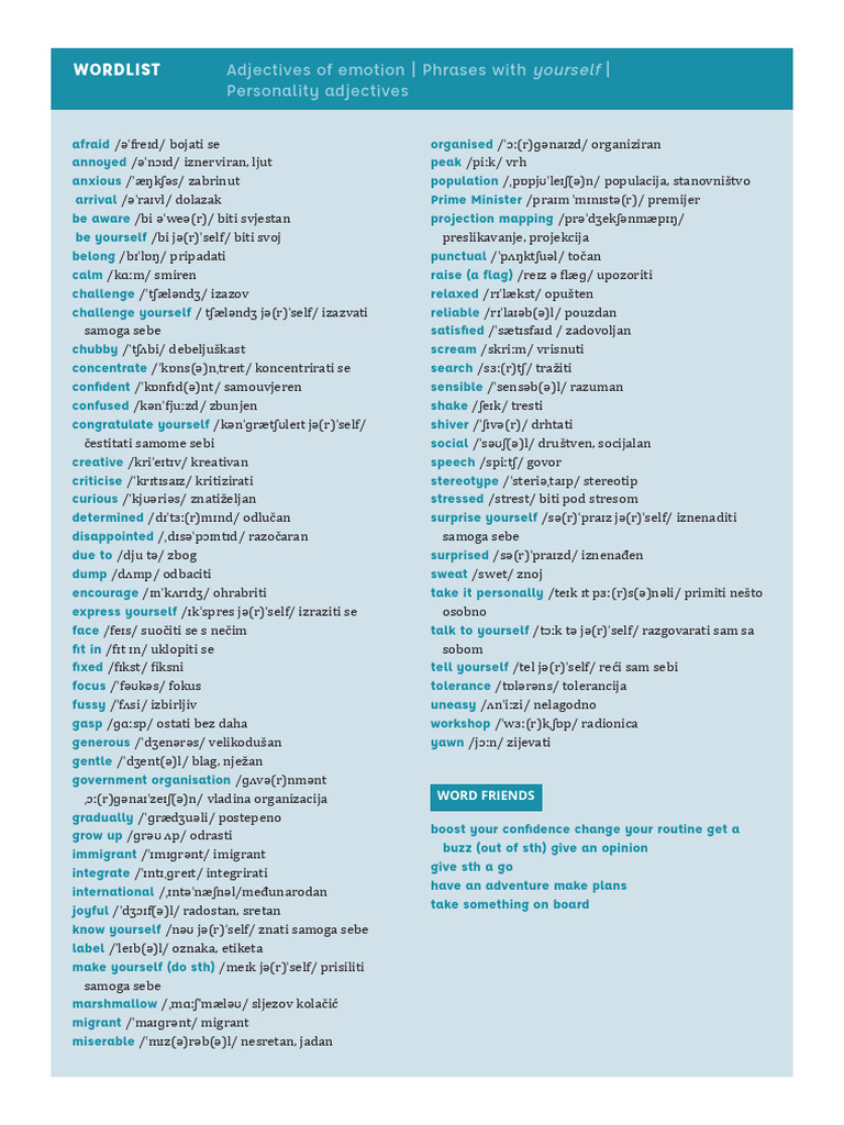 WW 4 Wordlist Unit 1 | PDF