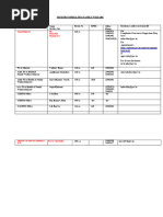 ESIC TOR Locations and Contacts List | PDF | Economy Of India | Social ...