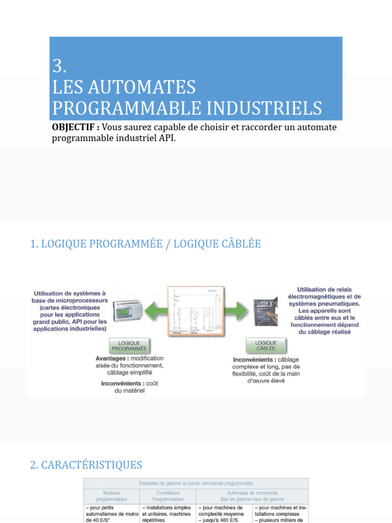Les Automates Programmable Industriels | PDF | Automate programmable ...