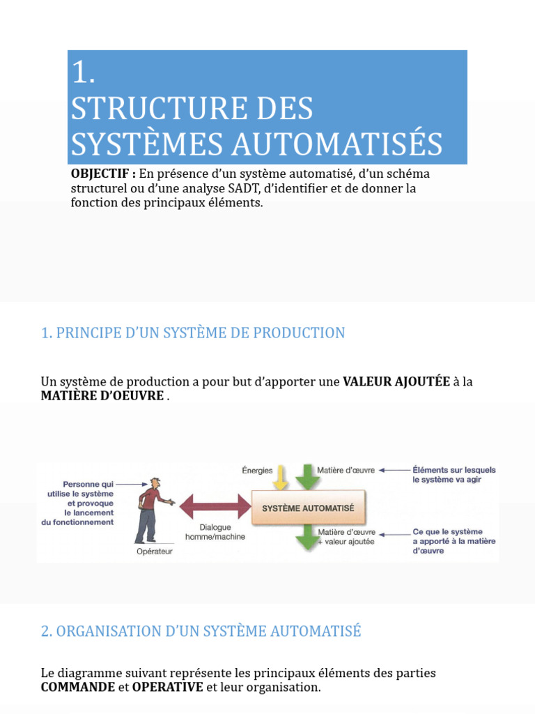 Structure Des Systemes Automatisés | Télécharger gratuitement PDF ...