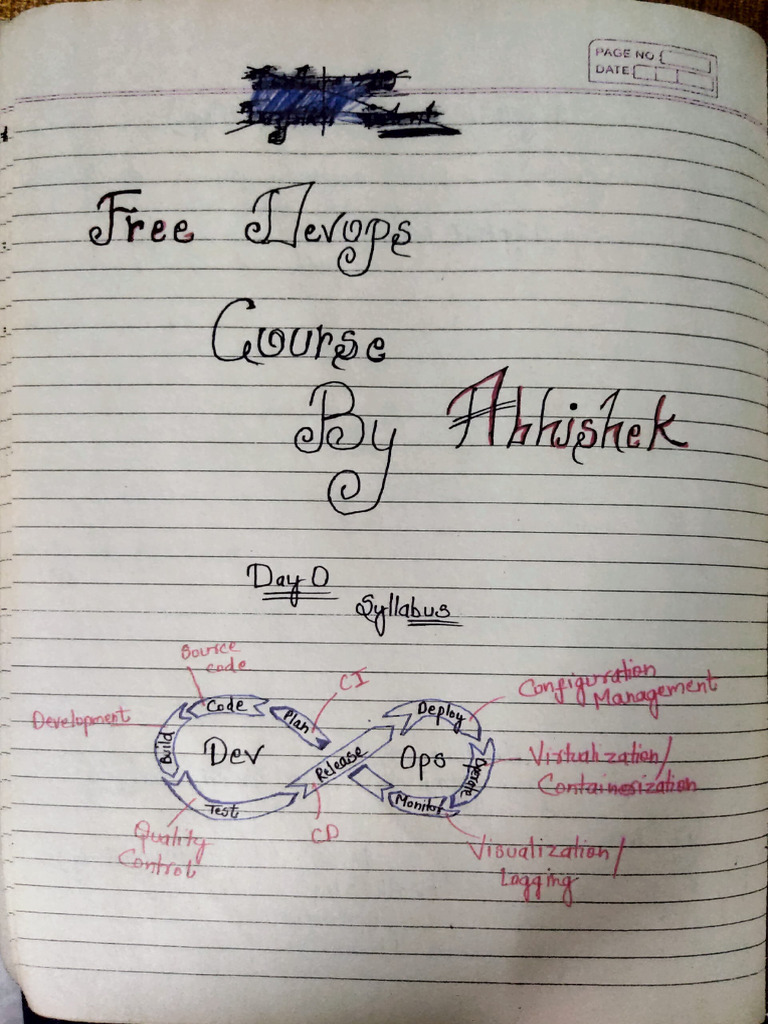 DevOps Handwritten Notes | PDF | Computer Science | Software Development