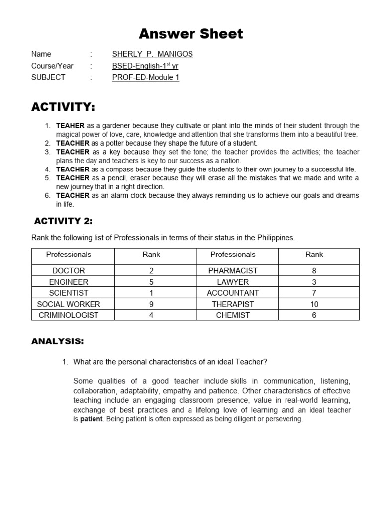 Prof-ed mod1-Answer Sheet | PDF | Teachers | Learning