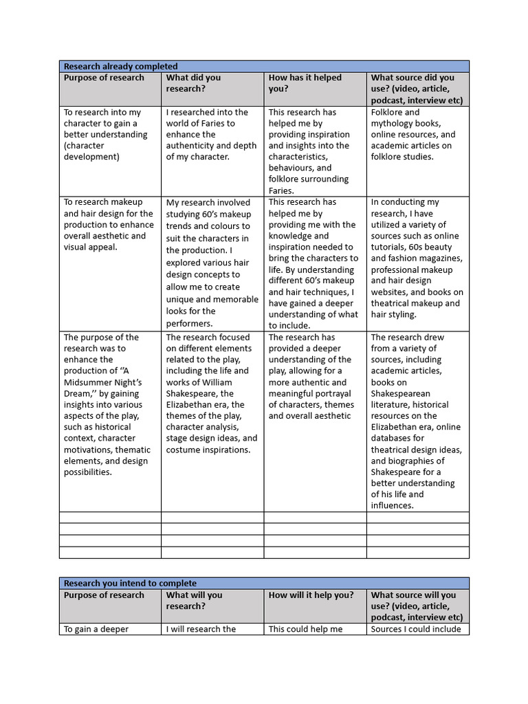 Research Table | PDF
