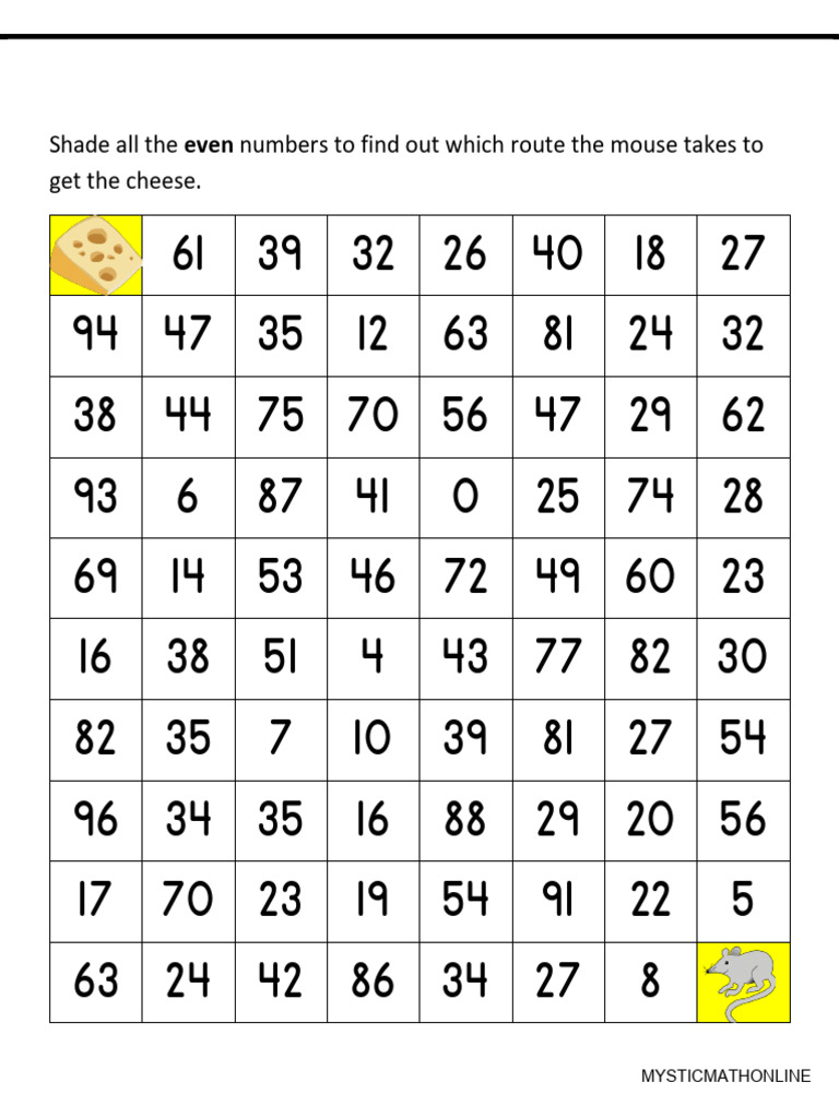 Even Numbers and Odd Numbers To 100 4 1 | PDF
