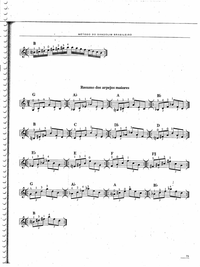 Metodo Do Bandolim Brasileiro Afonso Machado 300dpi PB PDF Free 75 | PDF