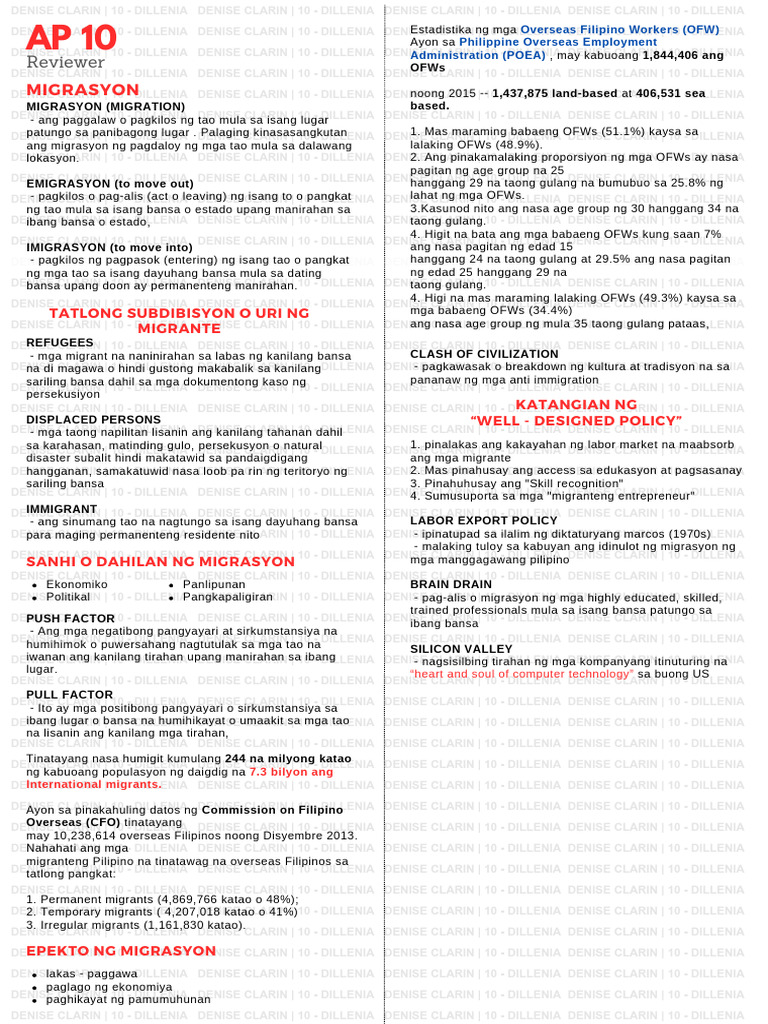 Clarin Denise AP 3rd Prelim | PDF