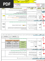 اشكال استغلال الانسان للمجال في الارياف | PDF