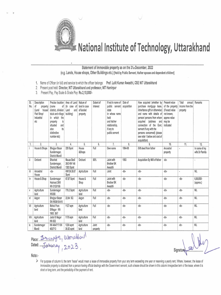 Prof. Lalit Kumar Awasthi, Director | PDF