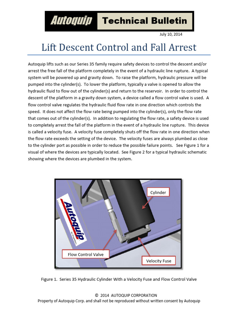 Tech Bulletin - Lift Descent Control | PDF | Home & Garden | Technology ...
