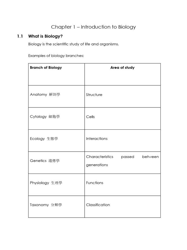 Biology Chapter 1 Notes Answer | PDF | Experiment | Biology
