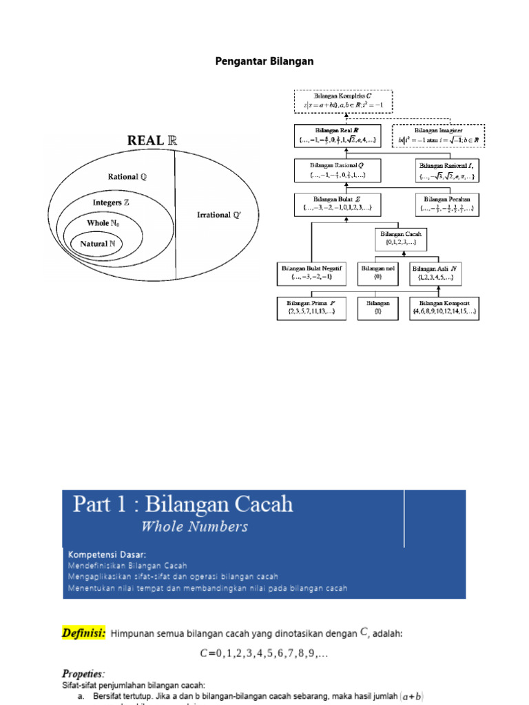 Modul Bilangan(1) | PDF
