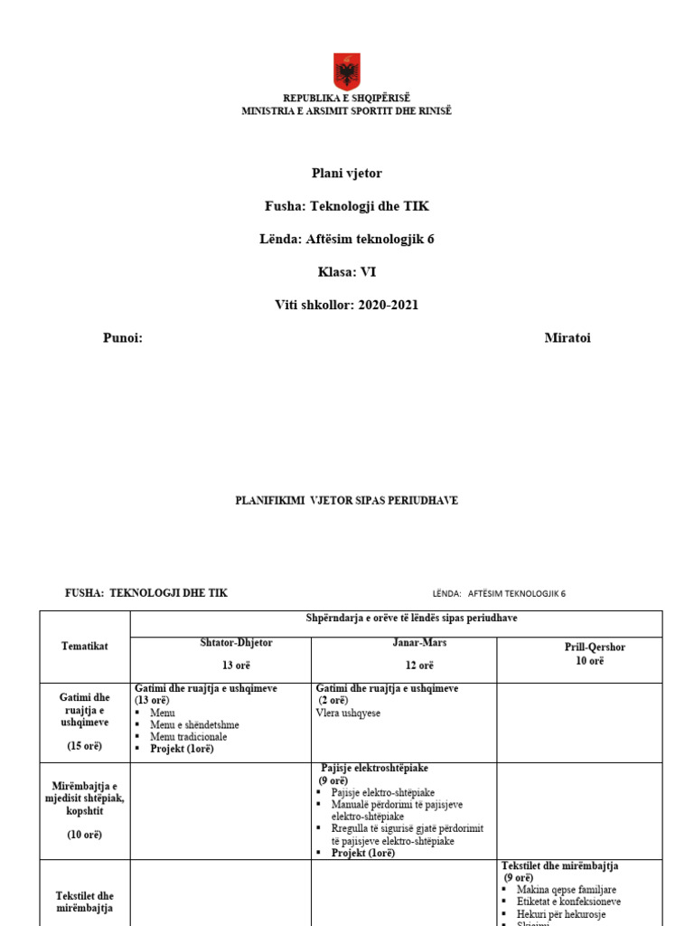 Aftesim Teknologjik 6 Plani Mesimor 2020 2021 1 | PDF