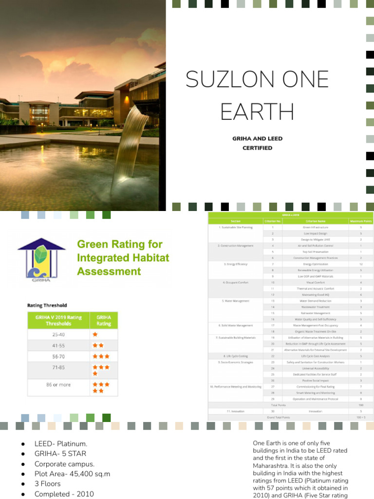 Suzlon One Earth | PDF