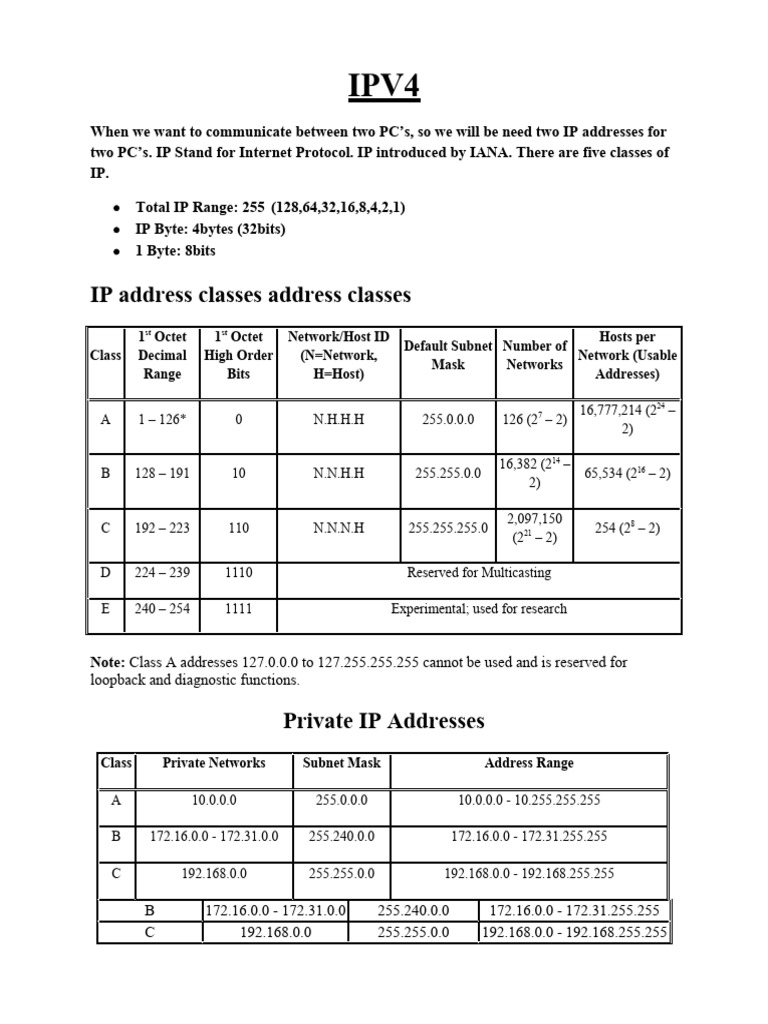 IPv 4 | Download Free PDF | Ip Address | Network Protocols