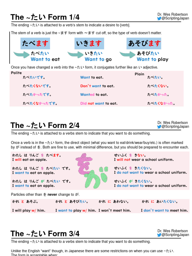 Final Intermediate | PDF | Verb | Grammatical Conjugation