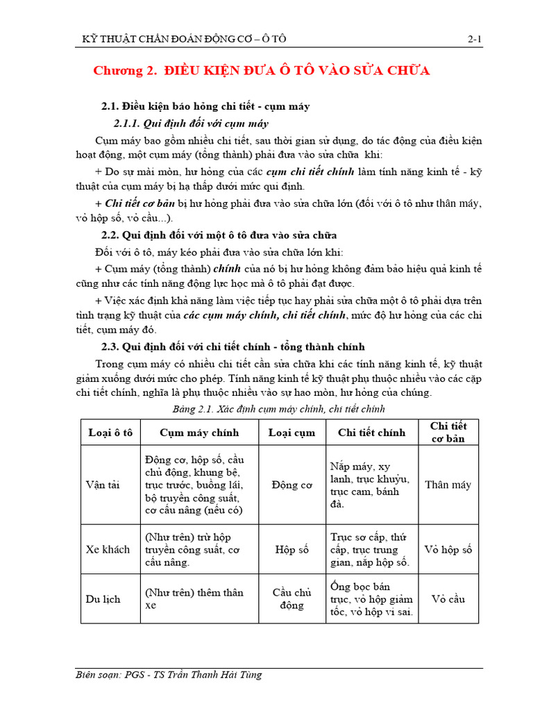 Ch2-CHAN DOAN DONG CO-092022 | PDF