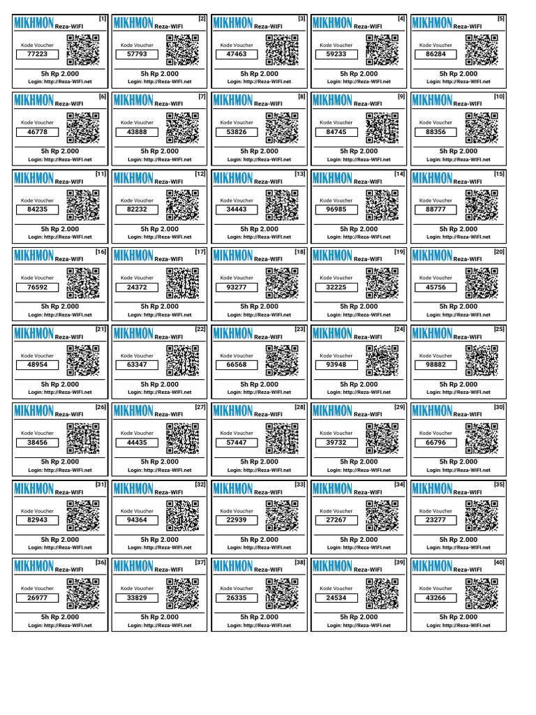 Voucher-Reza-WIFI-2k-6h-vc-440-03.04.24- | PDF